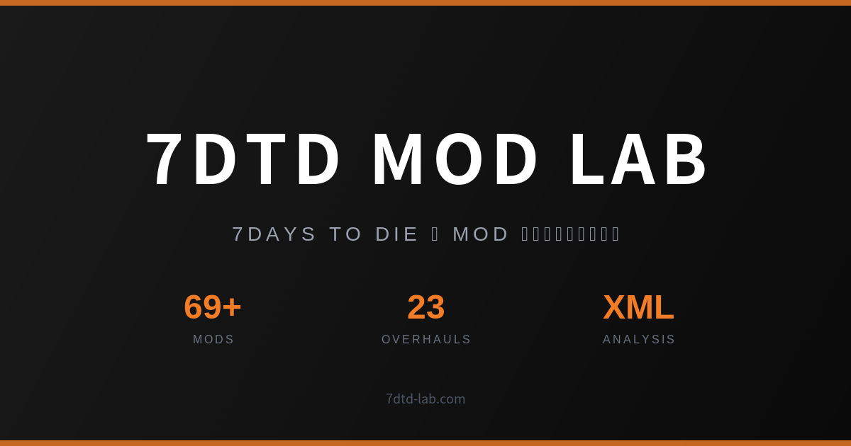 MOD 導入の基本 — 7DTD ガイド | 7DTD MOD Lab